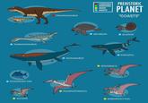 Atrociraptor size comparison | Prehistoric Planet | Know Your Meme