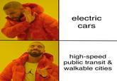 walkable | Walkable Cities | Know Your Meme