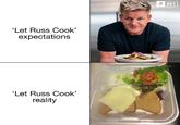 Let Russ Cook | Know Your Meme