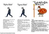 Lambda Males | Know Your Meme