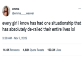 Situationship | Know Your Meme