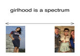 Girlhood Is A Spectrum | Know Your Meme