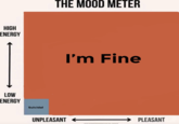 The Mood Meter (meme) | The Mood Meter | Know Your Meme
