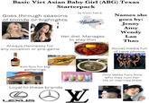 ABG / Asian Baby Girl | Know Your Meme