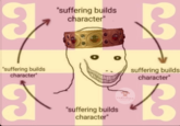 Suffering Builds Character | Know Your Meme