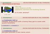 Coomer brain anon is puzzled by life | /r/Greentext | Greentext Stories ...