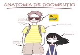 Doomentio | Know Your Meme