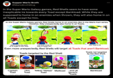 Super Mario Galaxy | Know Your Meme