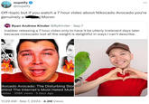 Nikocado Avocado's Weight Loss | Know Your Meme