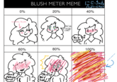 Blush Meter Meme | Know Your Meme