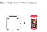 How Would You Get a Small Cylinder Unstuck From a Mini M&M's Tube ...