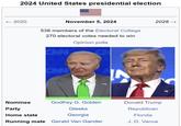 Green Joe Biden | Gleeks Candidate Godfrey G. Golden | Know Your Meme