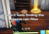 Sophie Rain TikTok Filter | Know Your Meme
