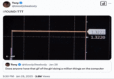 Industry Harper Stern GIF | Know Your Meme
