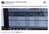 Industry Harper Stern GIF | Know Your Meme