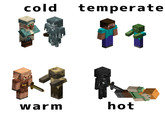 Cold, Temperate, Warm Variants (Minecraft) | Know Your Meme