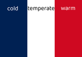 Cold, Temperate, Warm Variants (Minecraft) | Know Your Meme