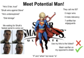Meet Potential Man | Know Your Meme