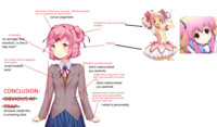 Trapsuki: Image Gallery | Know Your Meme