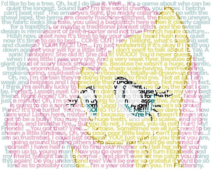 [Image - 391633] | My Little Pony: Friendship is Magic | Know Your Meme
