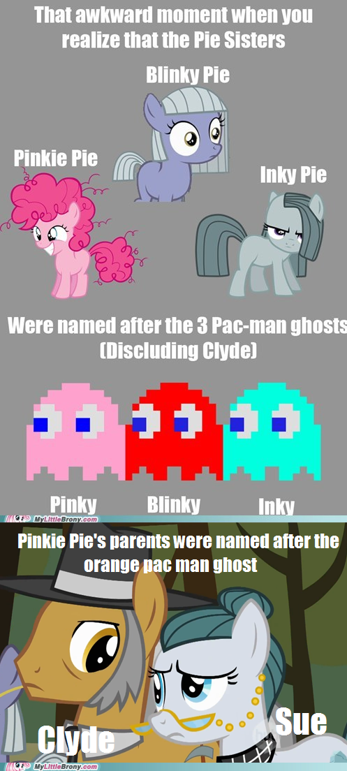 [Image - 462271] | My Little Pony: Friendship is Magic | Know Your Meme