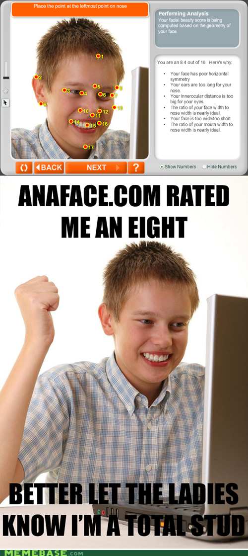 [Image - 501599] | Anaface | Know Your Meme