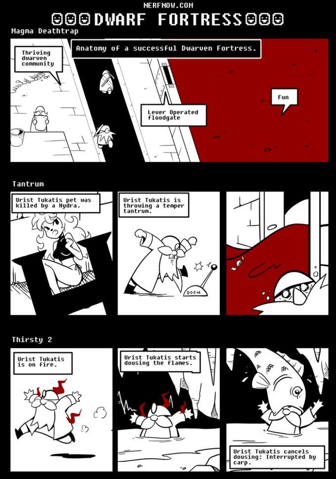 The Classic "Tantrum Spiral" | Dwarf Fortress | Know Your Meme