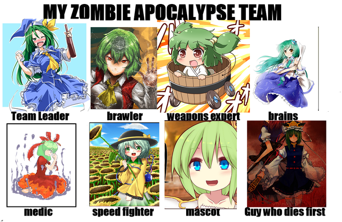 Touhou - Green Hair Zombie Apocalyse team | My Zombie Apocalypse Team ...
