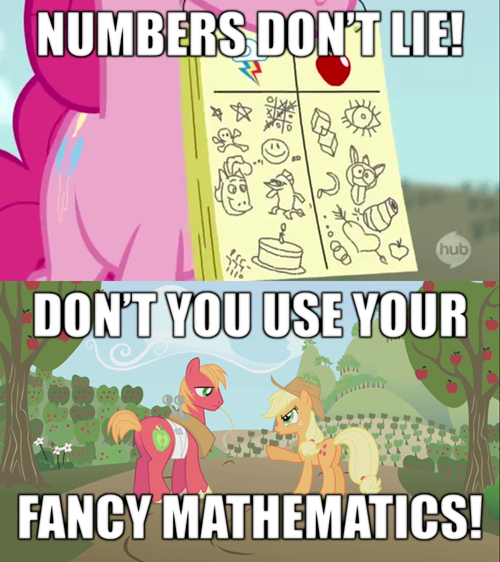 You don't fool me with your fancy mathematics | Know Your Meme