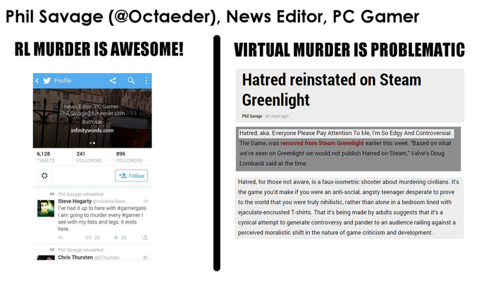 Real life vs fiction | GamerGate | Know Your Meme
