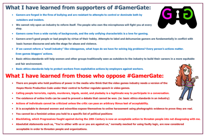 [Image - 882864] | GamerGate | Know Your Meme