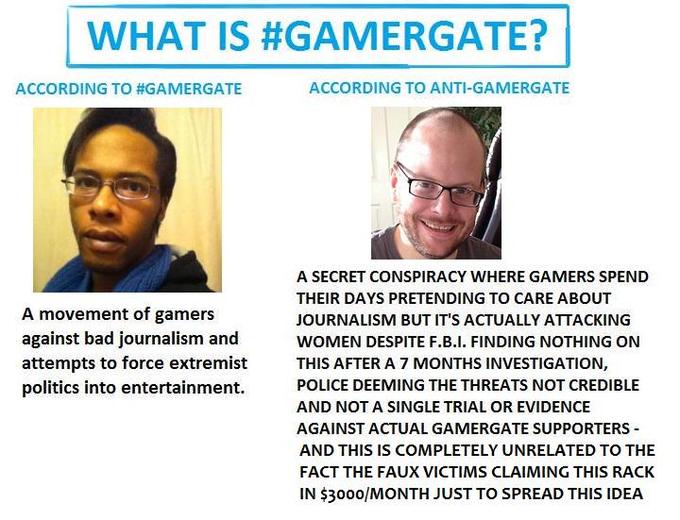 What is GamerGate | GamerGate | Know Your Meme