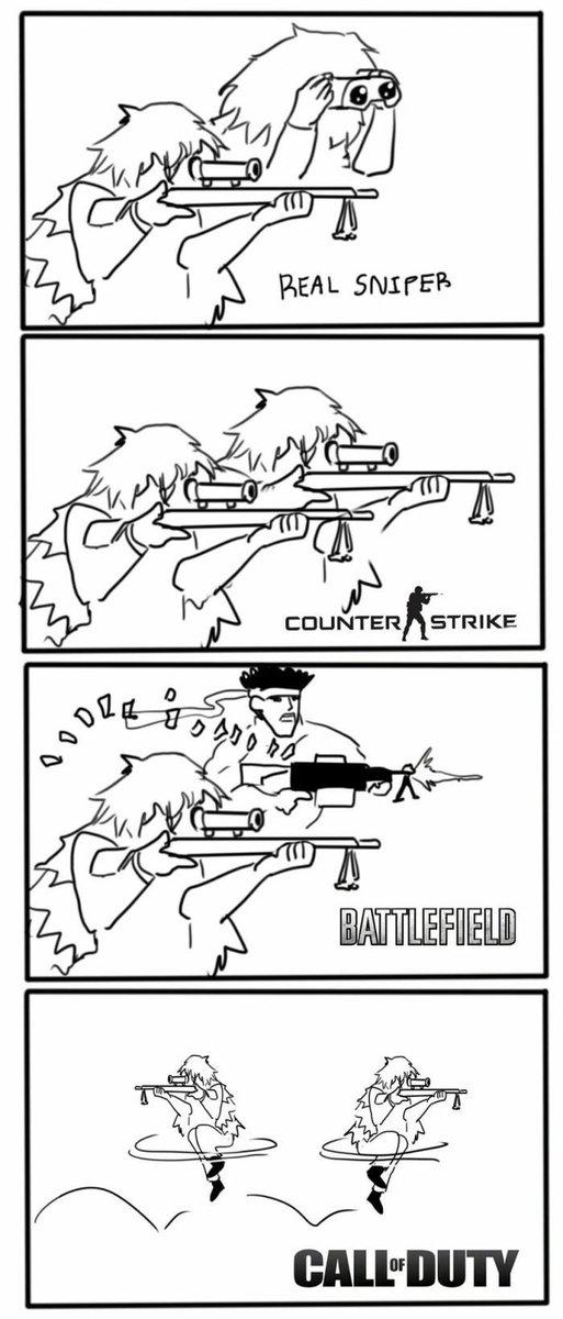 Video game snipers | Video Game Logic | Know Your Meme