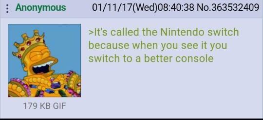 Name | Nintendo Switch | Know Your Meme