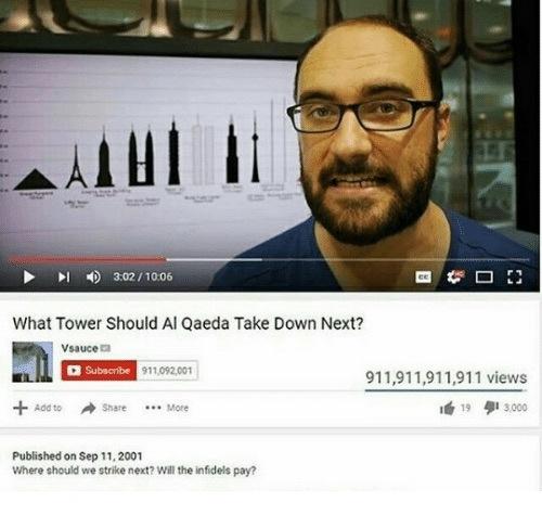 Hey Vsauce, Osama here. | Vsauce | Know Your Meme