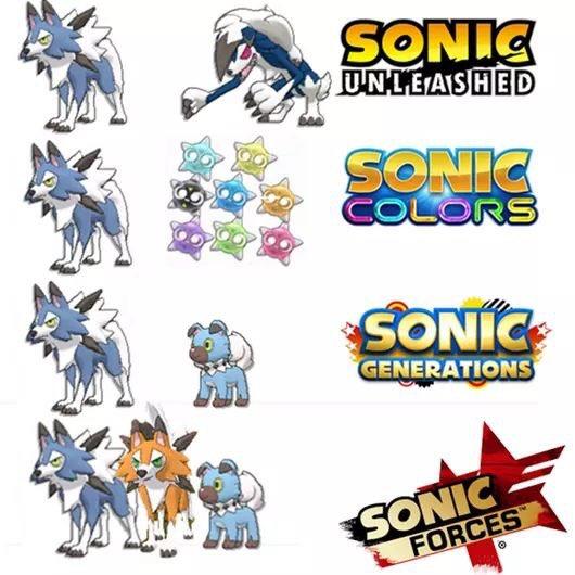 Lycanroc the hedgehog | Sonic the Hedgehog | Know Your Meme