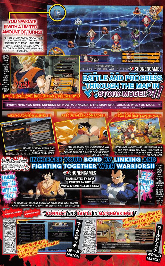 Story mode map, missions and online lobbies | Dragon Ball FighterZ ...