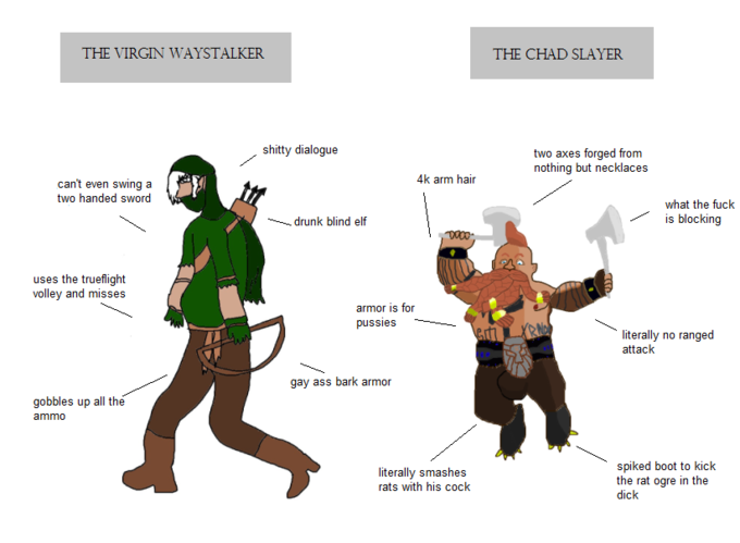 Virgin Waystalker vs Chad Slayer by pocketlint60 | Know Your Meme