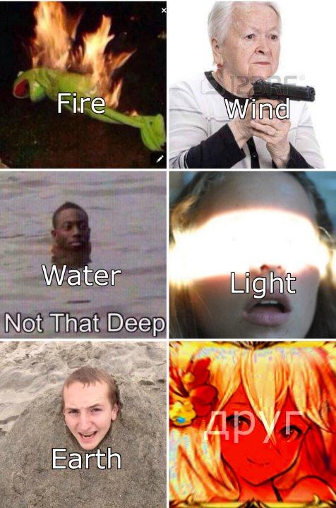 Out of your friends, which element do you main | друг / Apyr | Know ...