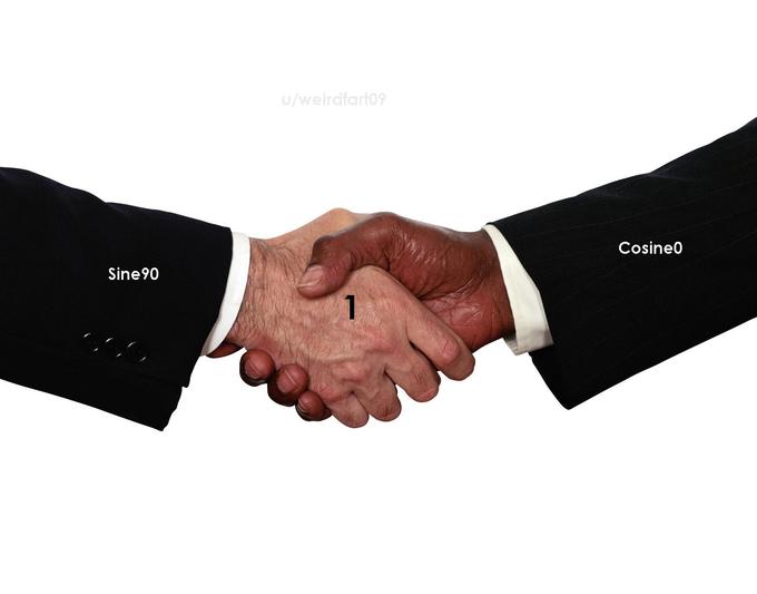 Handshake Meme Template Twitter Aqeel George