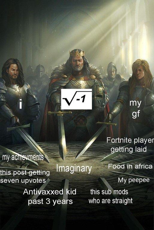 Imaginary Swords United Know Your Meme