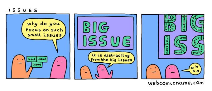 Issues | Webcomics | Know Your Meme