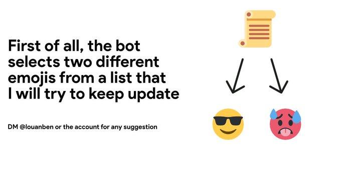 First of all the bot selects two different emojis | Emoji Mashup Bot ...