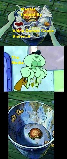 25 Spongebob Memes Template Factory Memes