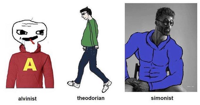 brainlet vs. virgin vs. chad | Who's Getting the Best Head? | Know Your ...