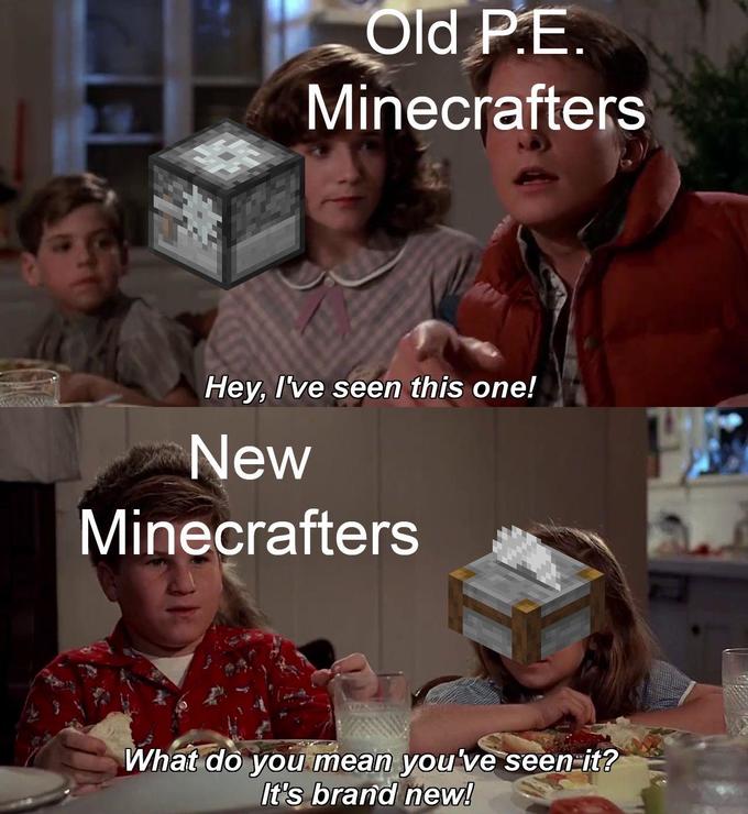Stonecutter | /r/MinecraftMemes | Minecraft | Know Your Meme