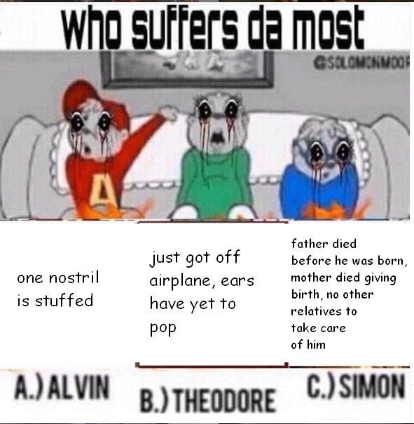 Who suffers da most? | Who's Getting the Best Head? | Know Your Meme