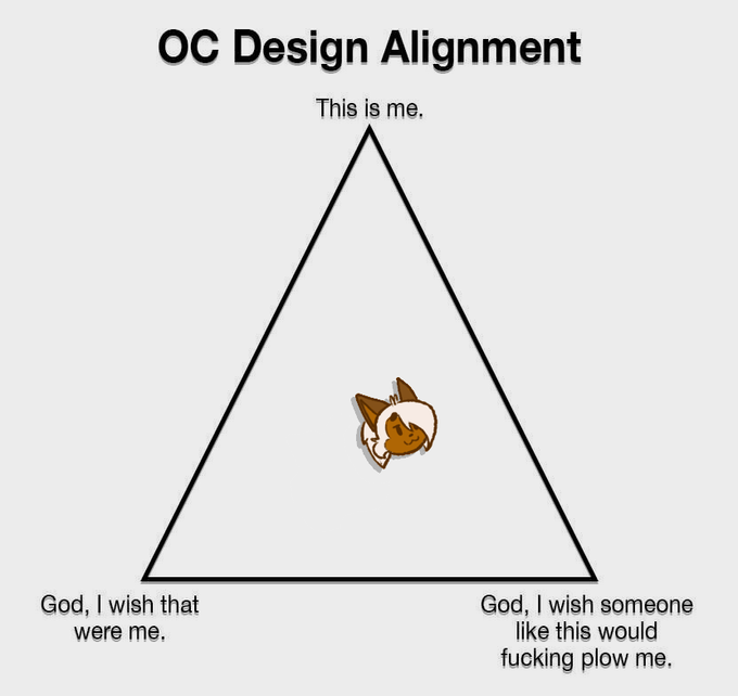 Teckworks made an interesting OC alignment; and for him Percy is all ...