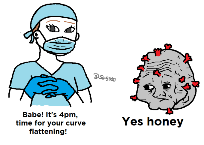 Babe! It's 4pm, Time for Your Curve Flattening! | Know Your Meme
