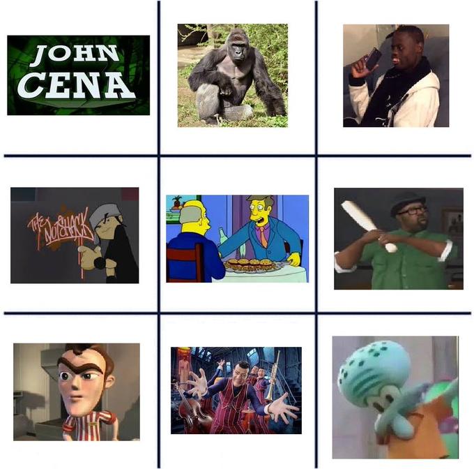 Memes | You Can Only Keep 3 | Know Your Meme